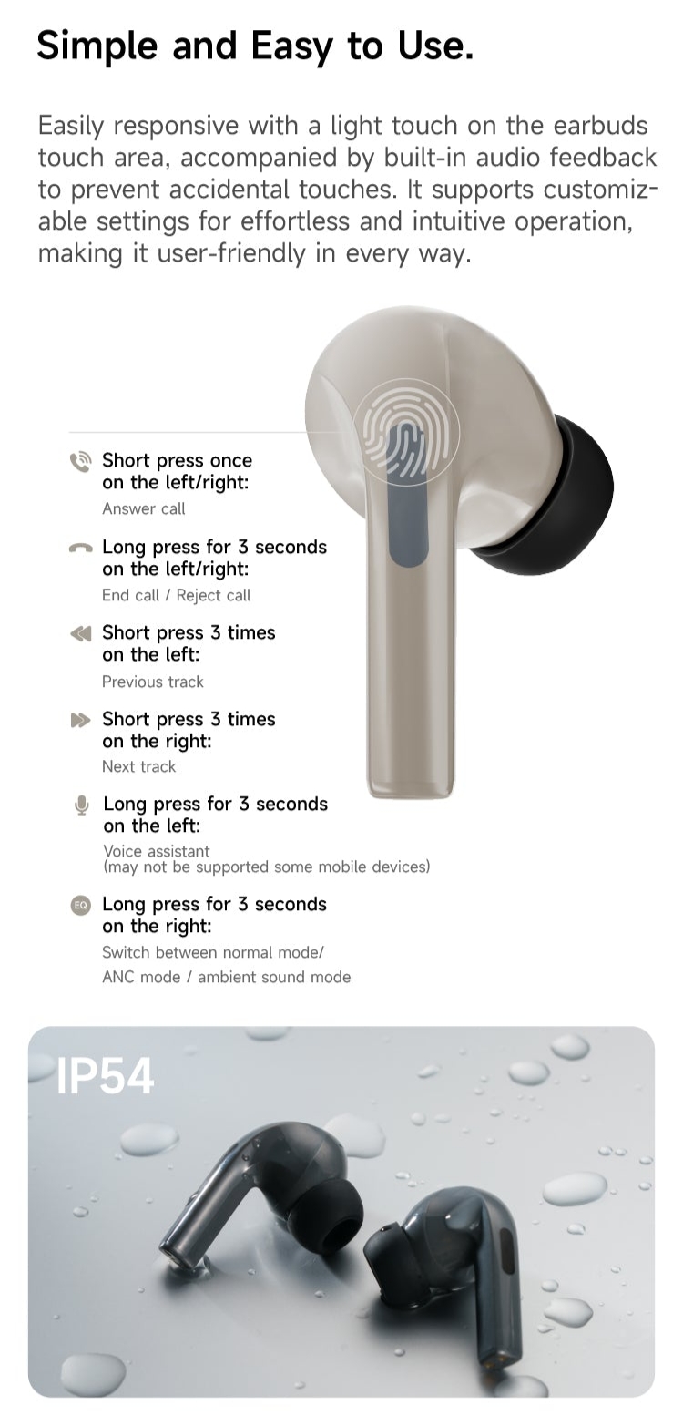 ROSESELSA EARFREE-i5 TWS | Headphone Reviews and Discussion - Head-Fi.org