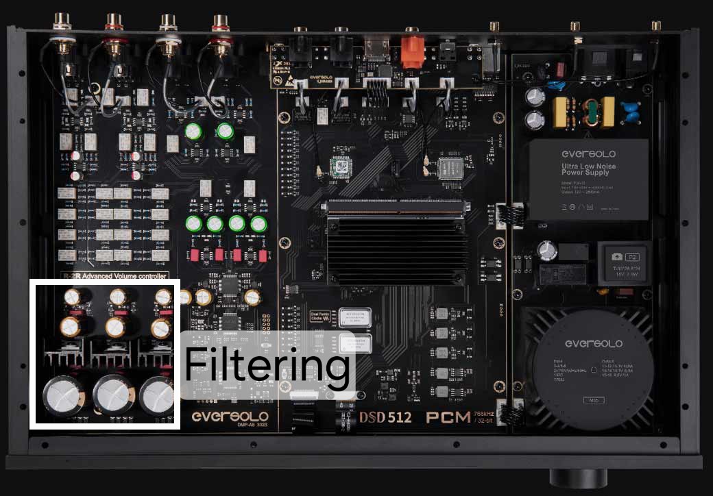 Eversolo Flagship DMP-A10 Streamer, DAP, DAC, and Preamp | Page 2 ...