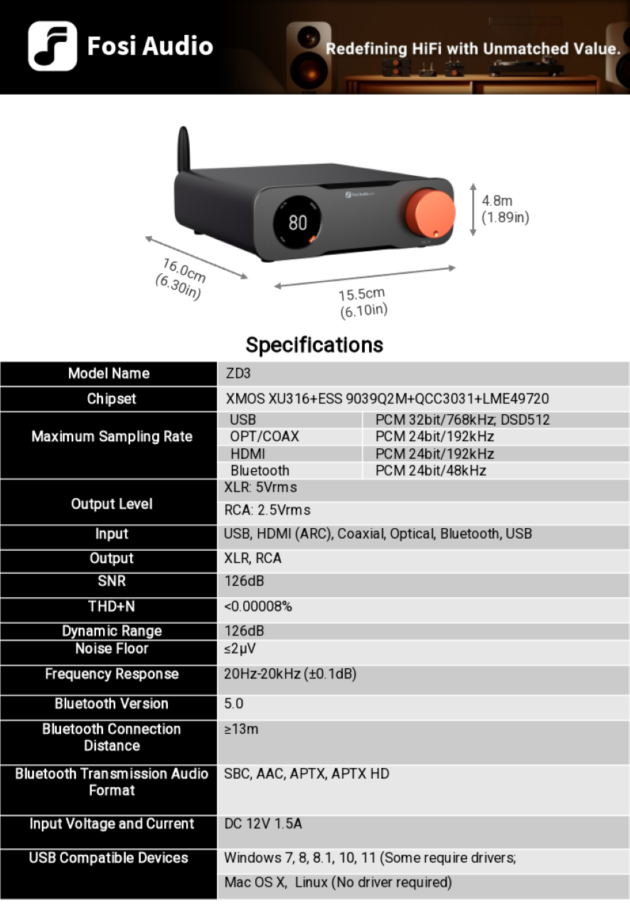 Fosi Audio ZD3 | Headphone Reviews and Discussion - Head-Fi.org