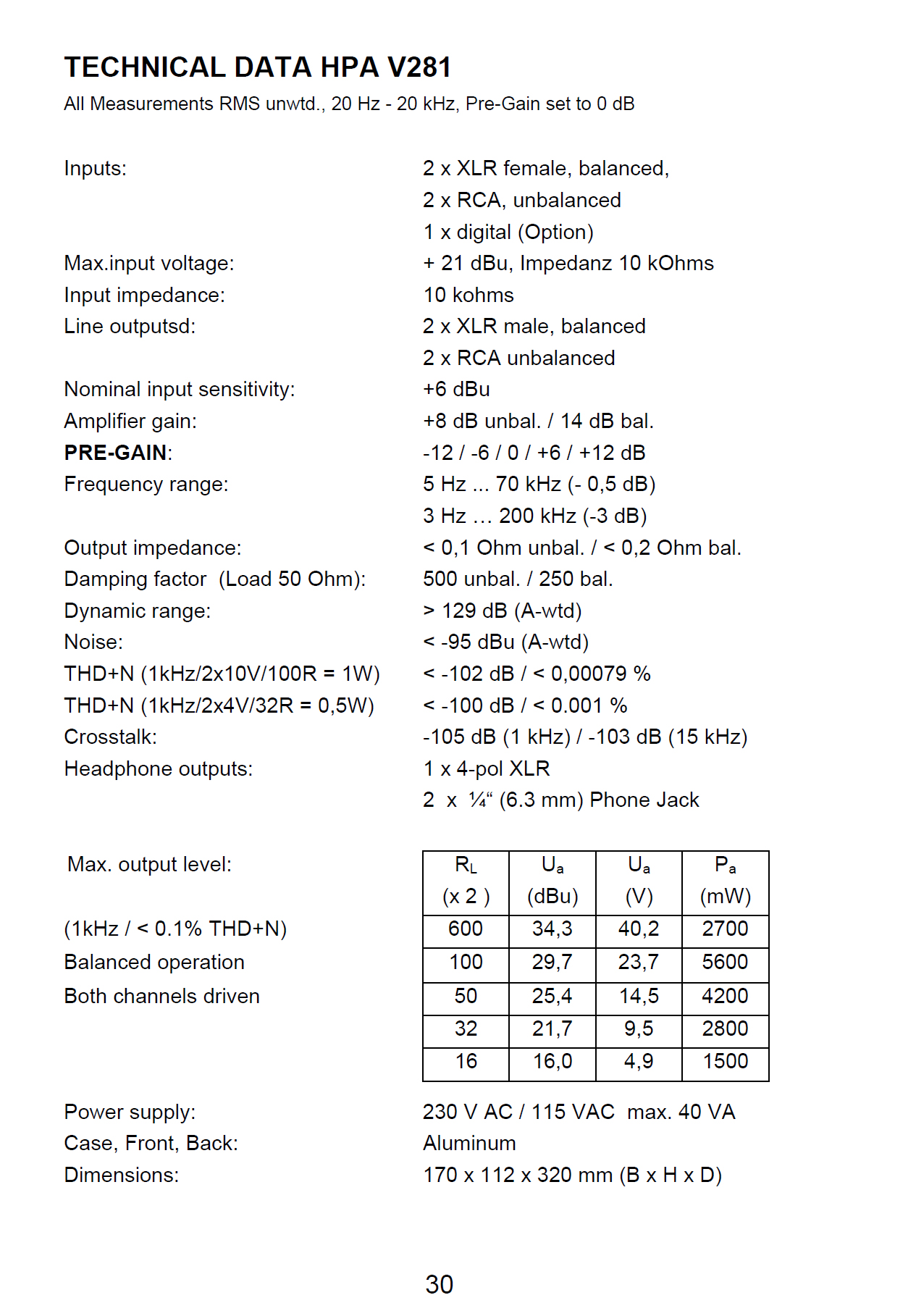 Violectric HPA V281 - Vorsprung durch Balanced (September 2023 Update: Limited Reissue Edition ...