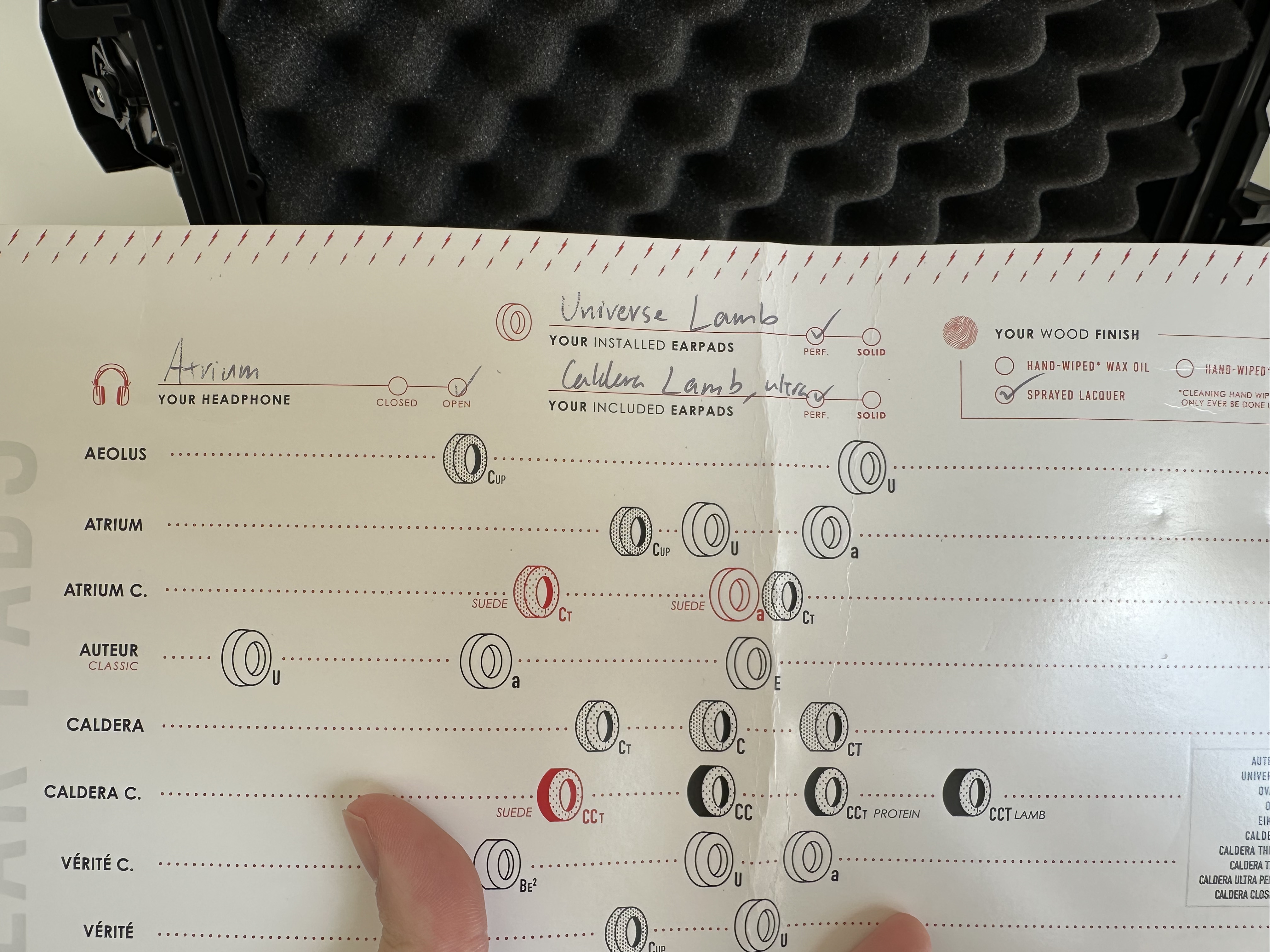 Sold: ZMF Atrium Open Stabilized Resin Three Months Old | Headphone ...