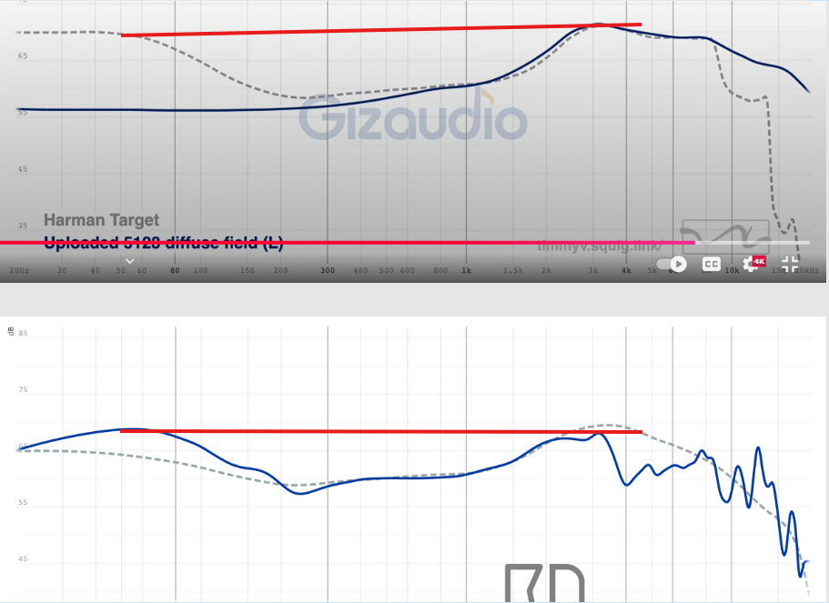 Sony MDR-M1 | studio headphones - Thread Gallery | Headphone Reviews ...