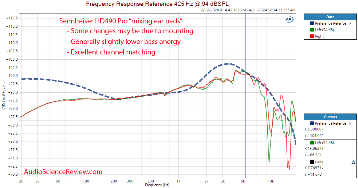 Sennheiser HD 490 Pro Plus coming? | Headphone Reviews and Discussion ...