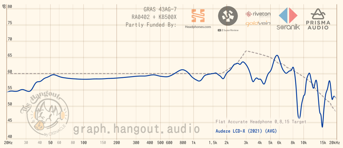 Sennheiser HD 490 Pro Plus coming? | Headphone Reviews and Discussion ...