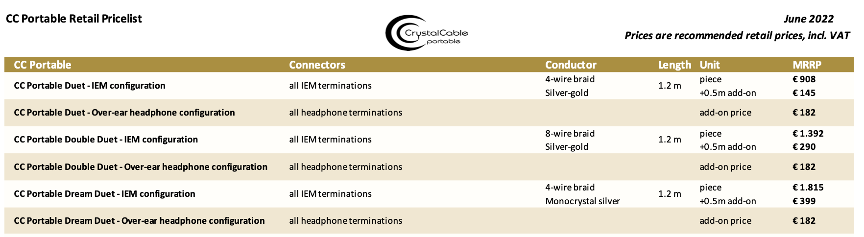 Crystal Cable (Siltech)｜Duet IEM Cable mmcx (0.78 2pin) to 2.5 3.5 ...