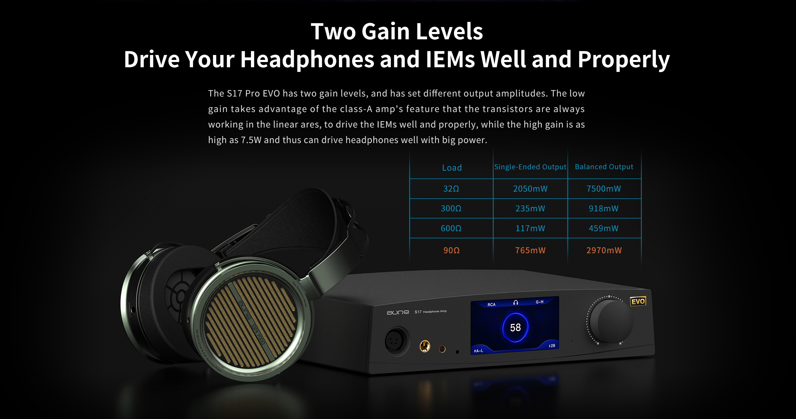 The new aune S17 Pro EVO desktop pure Class-A headphone amplifier is ...