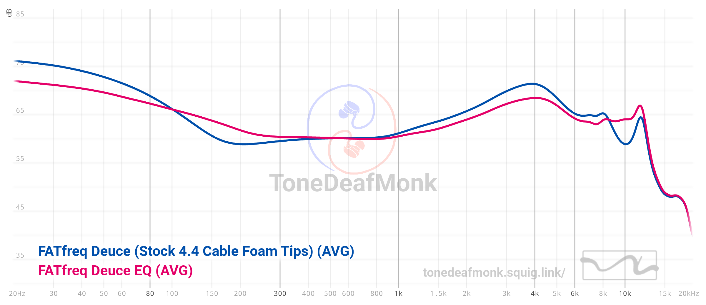 The discovery thread! | Page 9058 | Headphone Reviews and Discussion ...