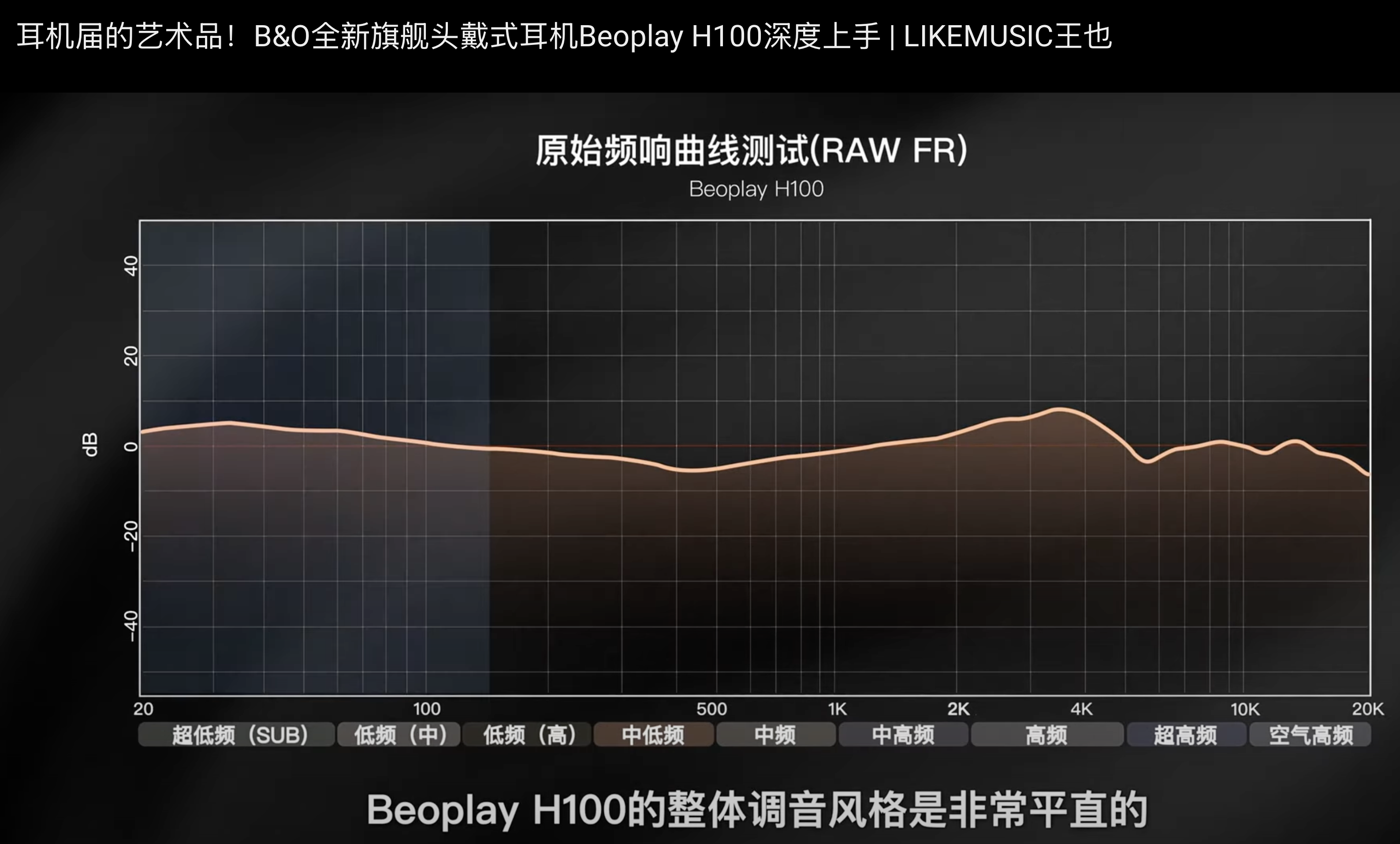 Bang & Olufsen Beoplay H100 Headphones - Reviews & Impressions | Page 81 | Headphone Reviews and ...