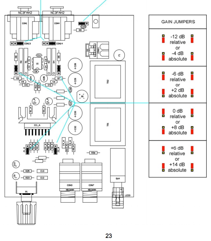Closed: Lake People G103-P; XLR Stereo Headphone Amplifier Black ...