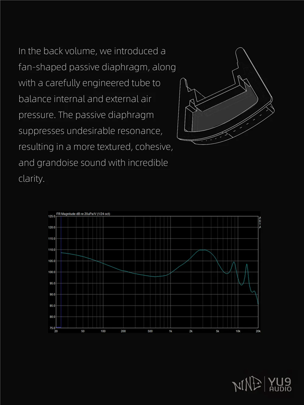 YU9 Audio (Fish 9) Yan | Headphone Reviews and Discussion - Head-Fi.org