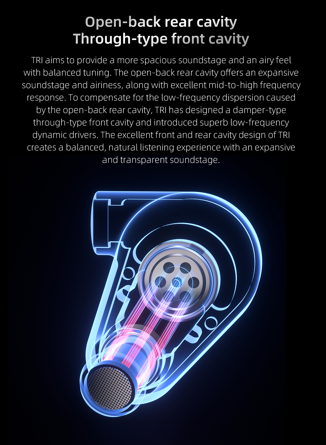 KEEPHIFI TRI Draco Open-back 2*DD HiFi IEM In-ear Monitors Headphones ...