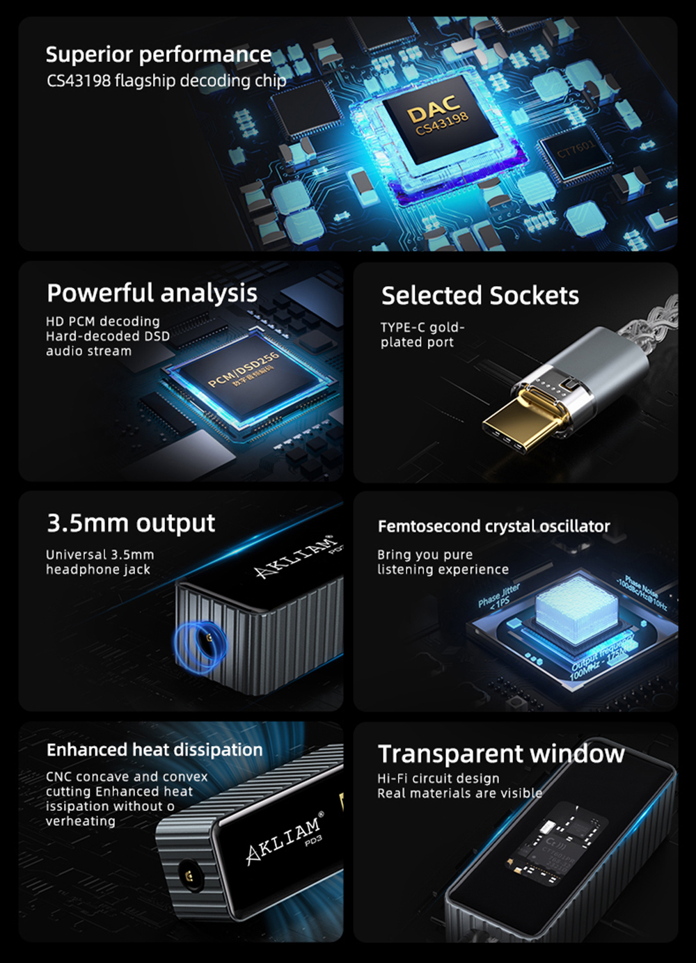 Akliam PD3 - Gallery | Headphone Reviews and Discussion - Head-Fi.org