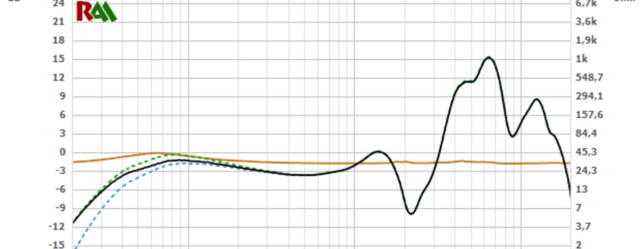 Abyss JOAL Headphone- Jack of all Listening | Headphone Reviews and ...