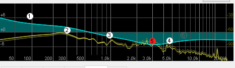 KZ Castor Pro - Harman | Headphone Reviews and Discussion - Head-Fi.org