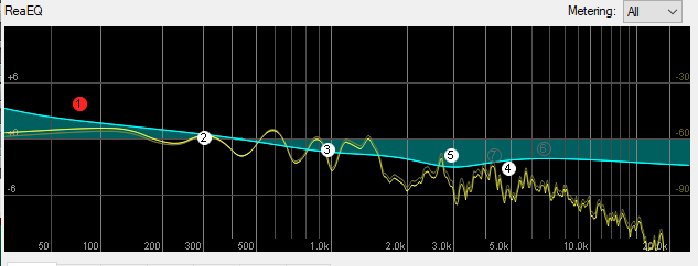 KZ Castor Pro - Harman - Reviews | Headphone Reviews and Discussion ...