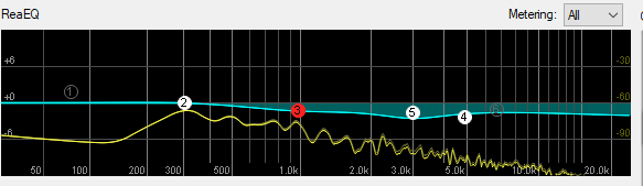 KZ Castor Pro - Harman | Headphone Reviews and Discussion - Head-Fi.org