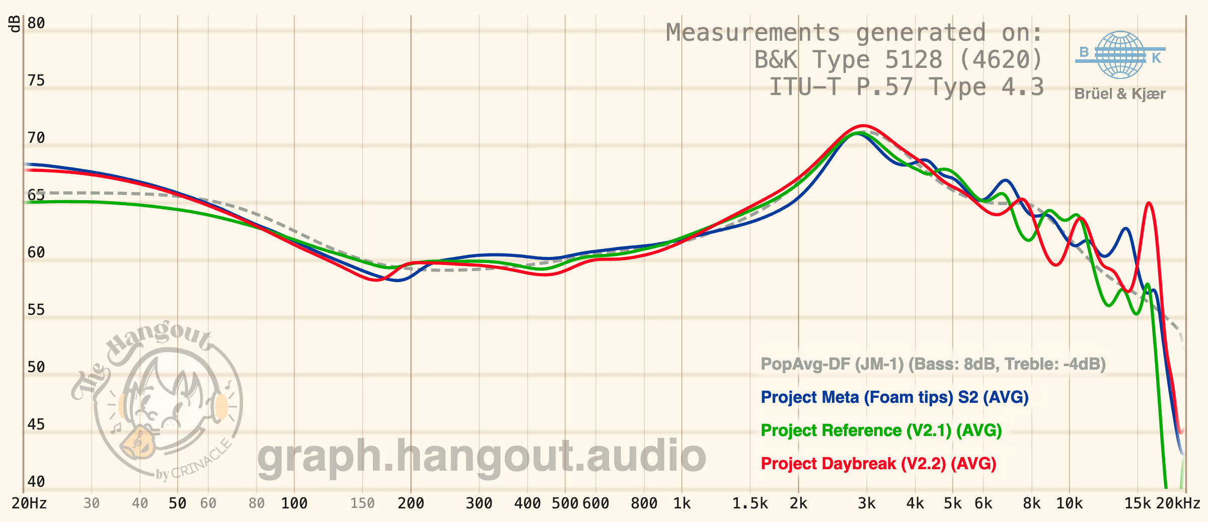 The discovery thread! | Page 9680 | Headphone Reviews and Discussion ...