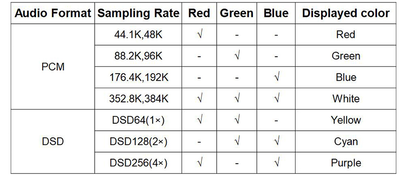 Akliam PD3 | Headphone Reviews and Discussion - Head-Fi.org
