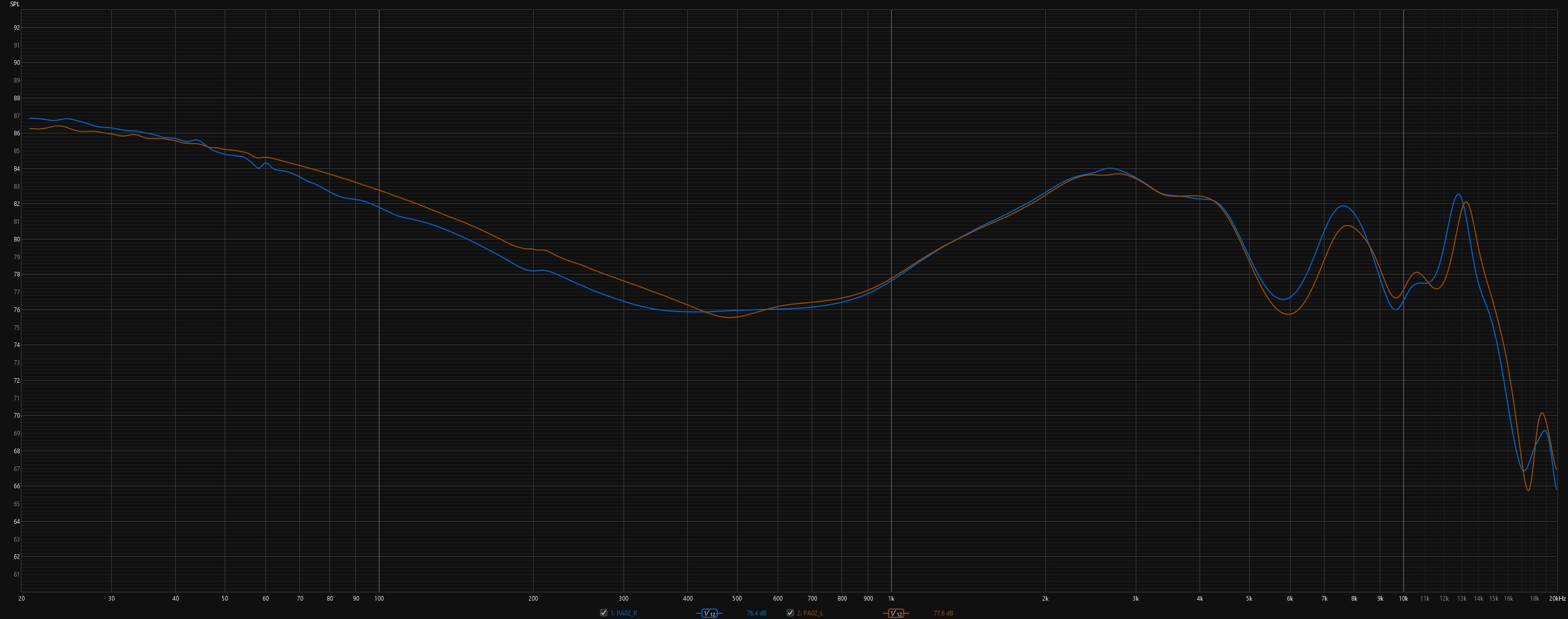 PULA PA02 - Reviews | Headphone Reviews and Discussion - Head-Fi.org