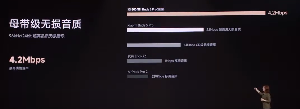 aptX Adaptive / aptX Lossless USB Transmitters | Page 175 | Headphone ...