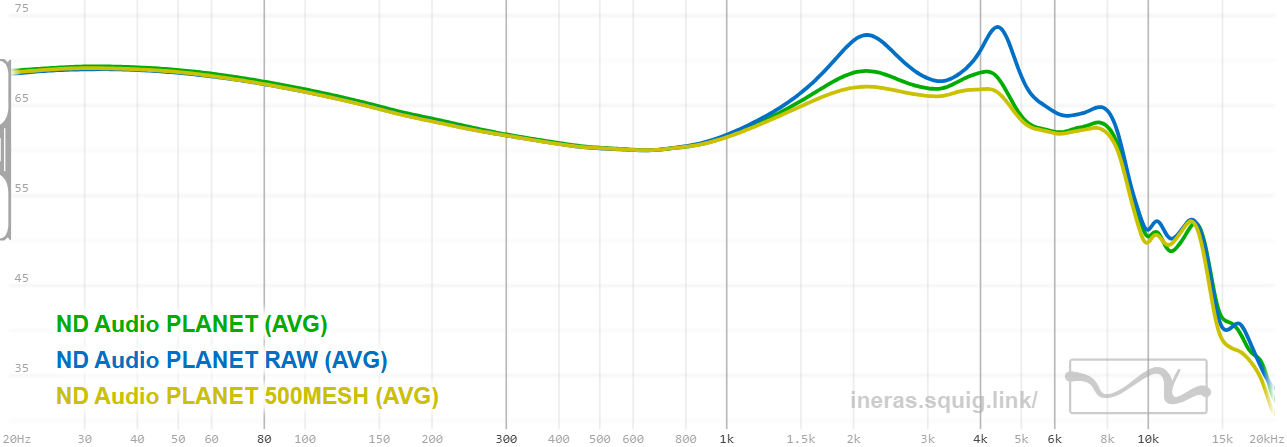 The discovery thread! | Page 9765 | Headphone Reviews and Discussion ...