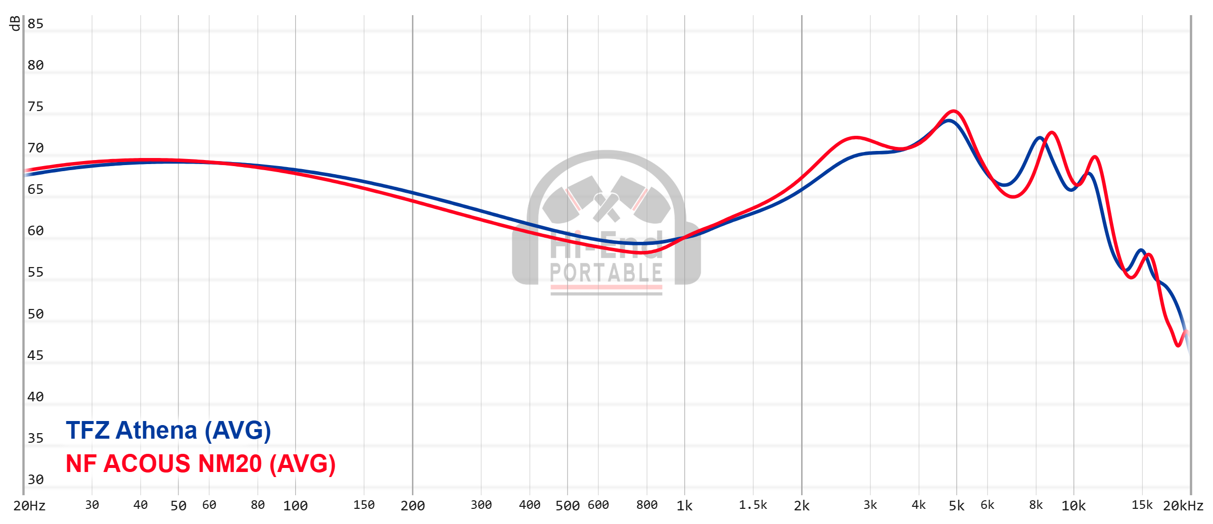 The discovery thread! | Page 9825 | Headphone Reviews and Discussion ...