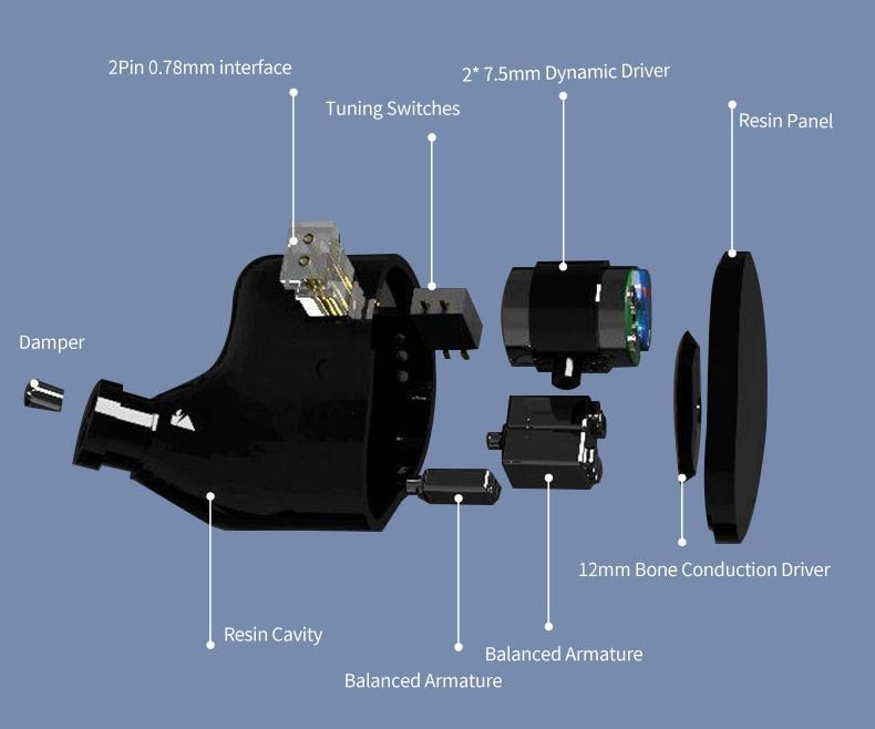 Catchear Debut Thread: Featuring the CE6T Tribrid IEM! | Headphone ...