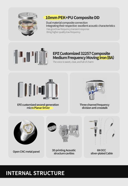 EPZ P50 | Headphone Reviews and Discussion - Head-Fi.org
