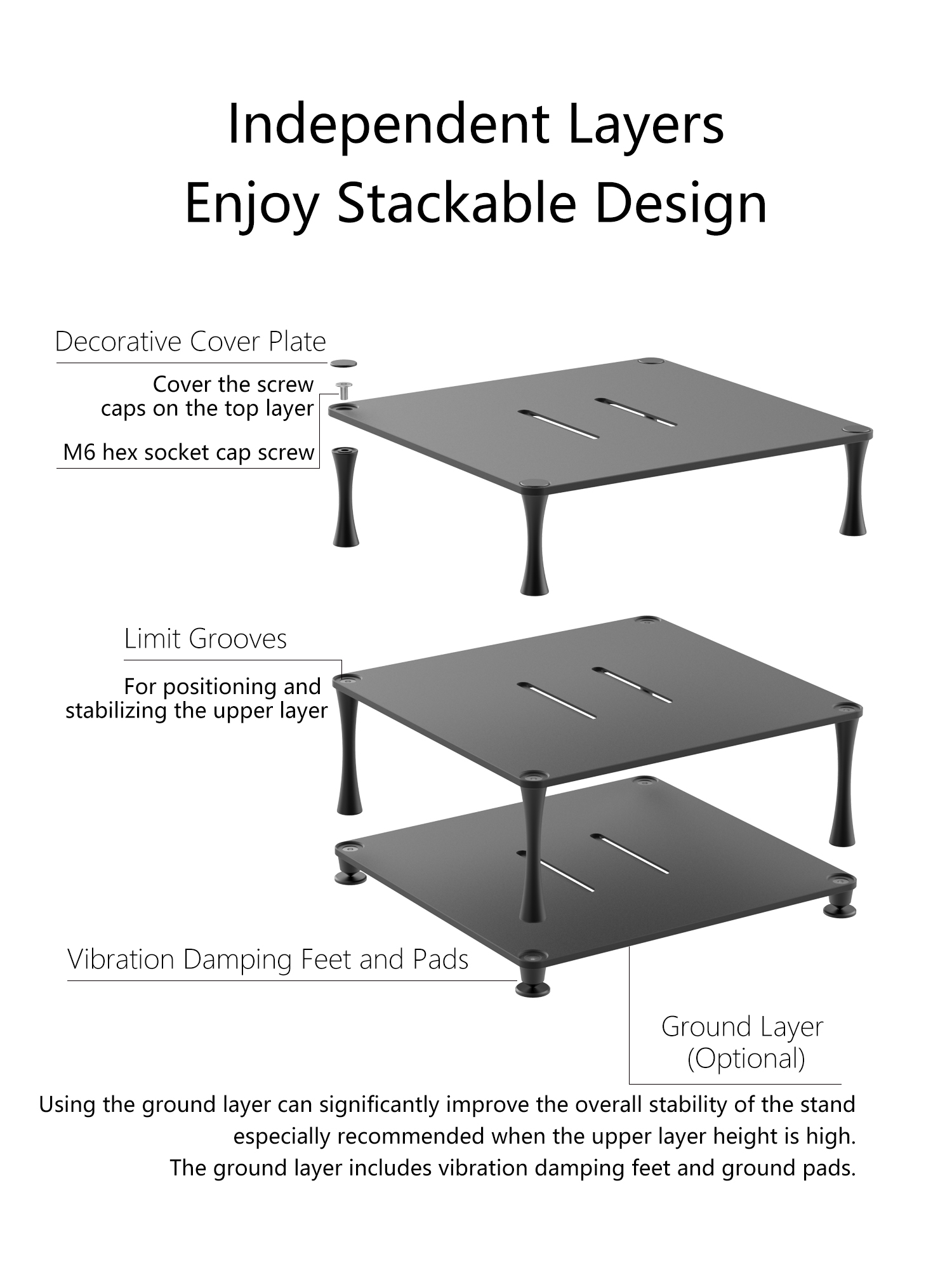 ddHiFi HS300 HiFi Display Stand for Desktop DAC Amp | Headphone Reviews ...