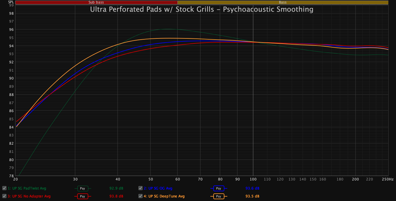 Mod House Audio Tungsten - Planar Magnetic Headphones - Impressions and ...