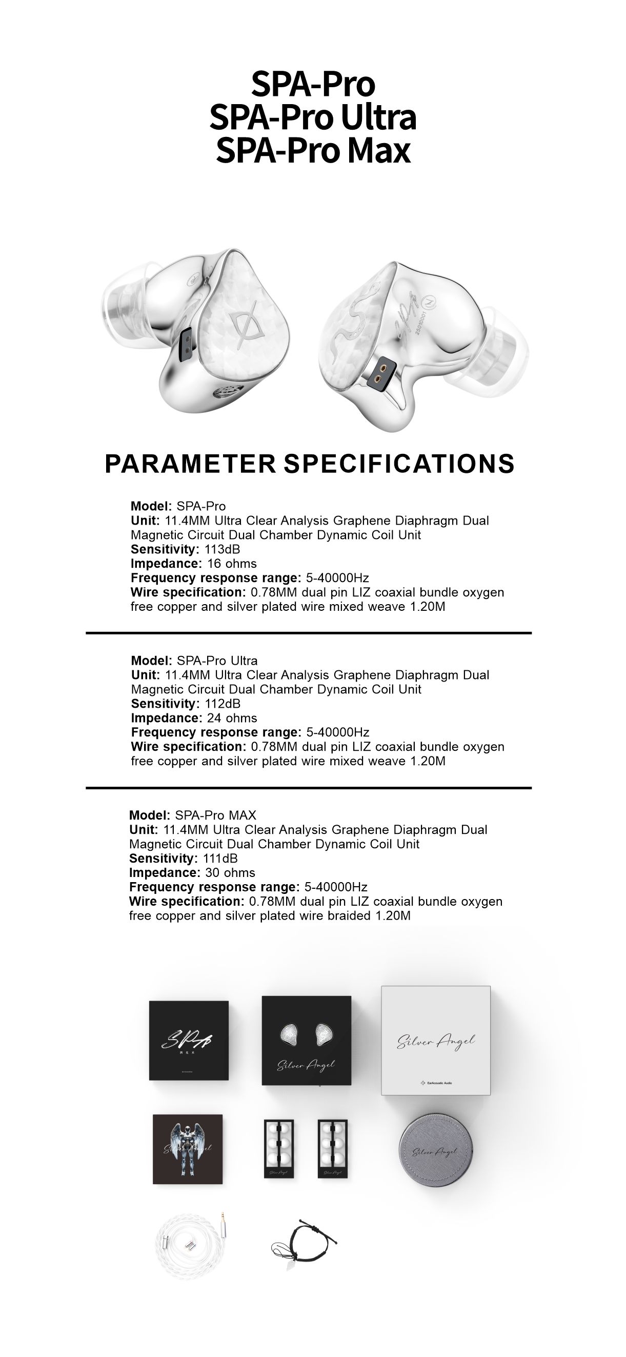 EarAcoustic Audio SPA pro Max | Headphone Reviews and Discussion - Head ...