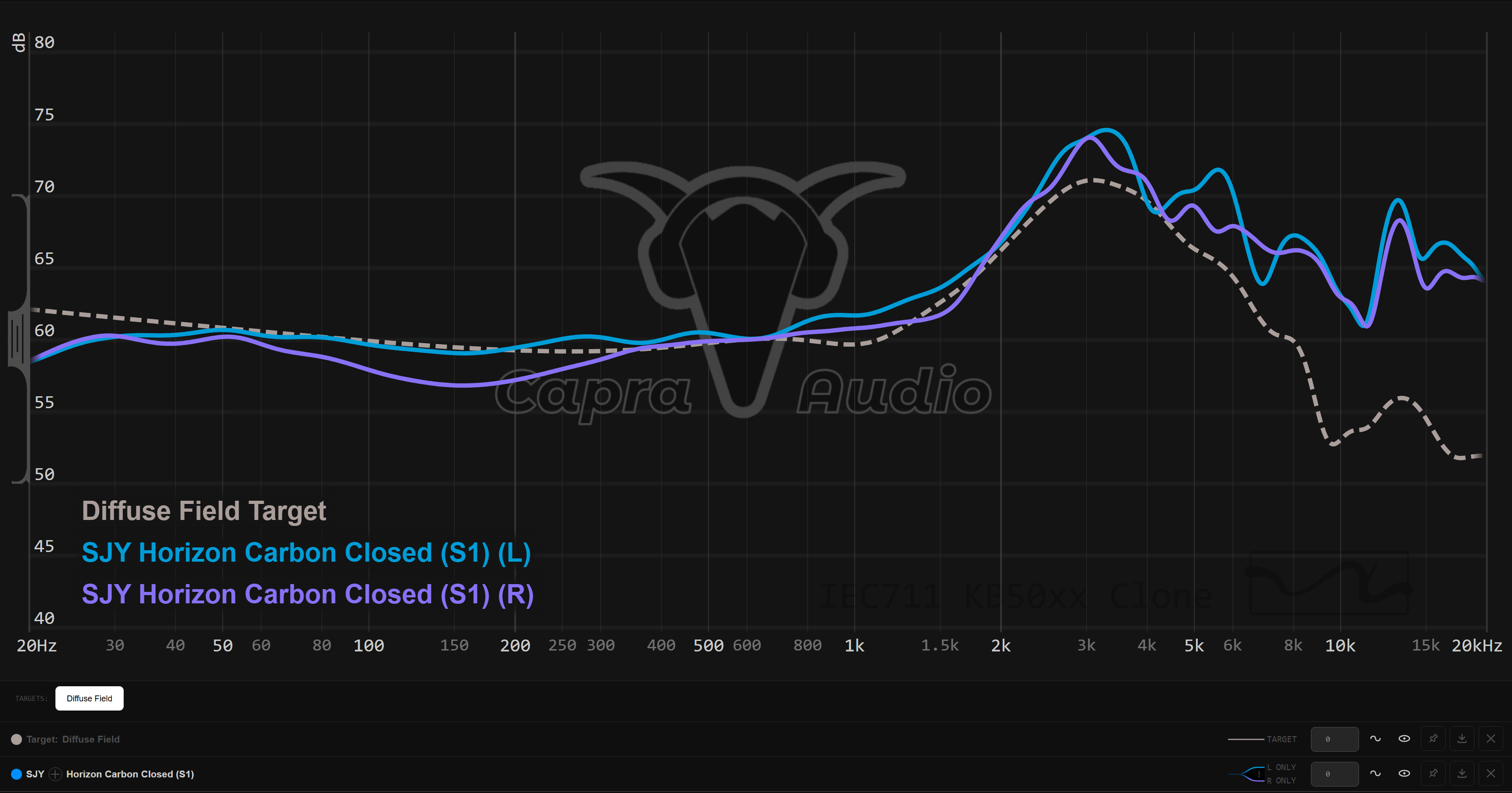 SJY Horizon Closed Carbons | Headphone Reviews and Discussion - Head-Fi.org