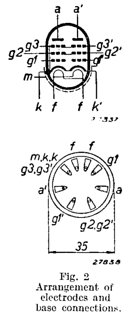 Tube rolling thread | UltraSonic Studios | Page 389 | Headphone Reviews ...