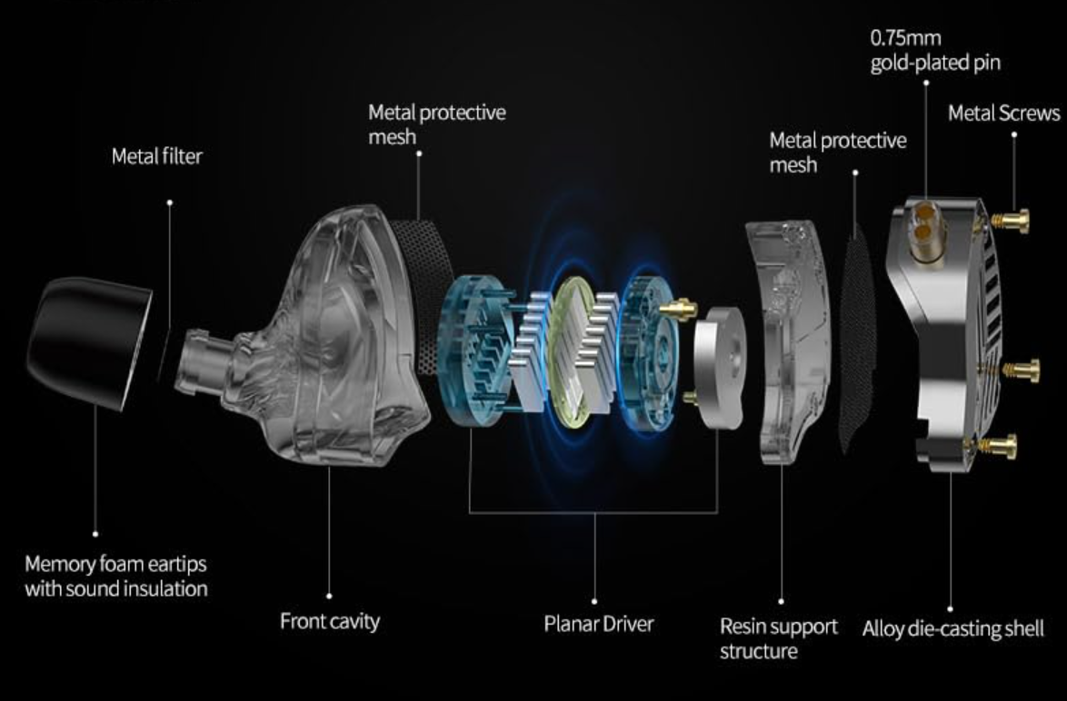 KZ PRX Review: The best tuned of PR serie fully unleash it’s crazy sound value – No Borders ...
