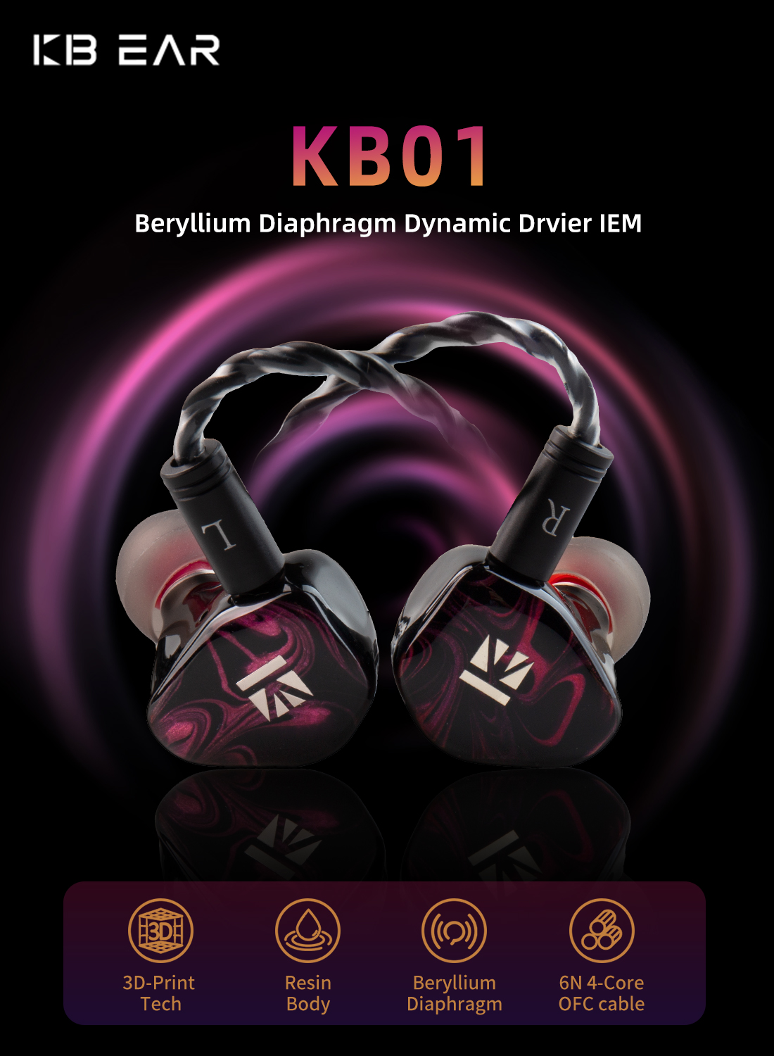 KBEAR KB01 | Headphone Reviews and Discussion - Head-Fi.org
