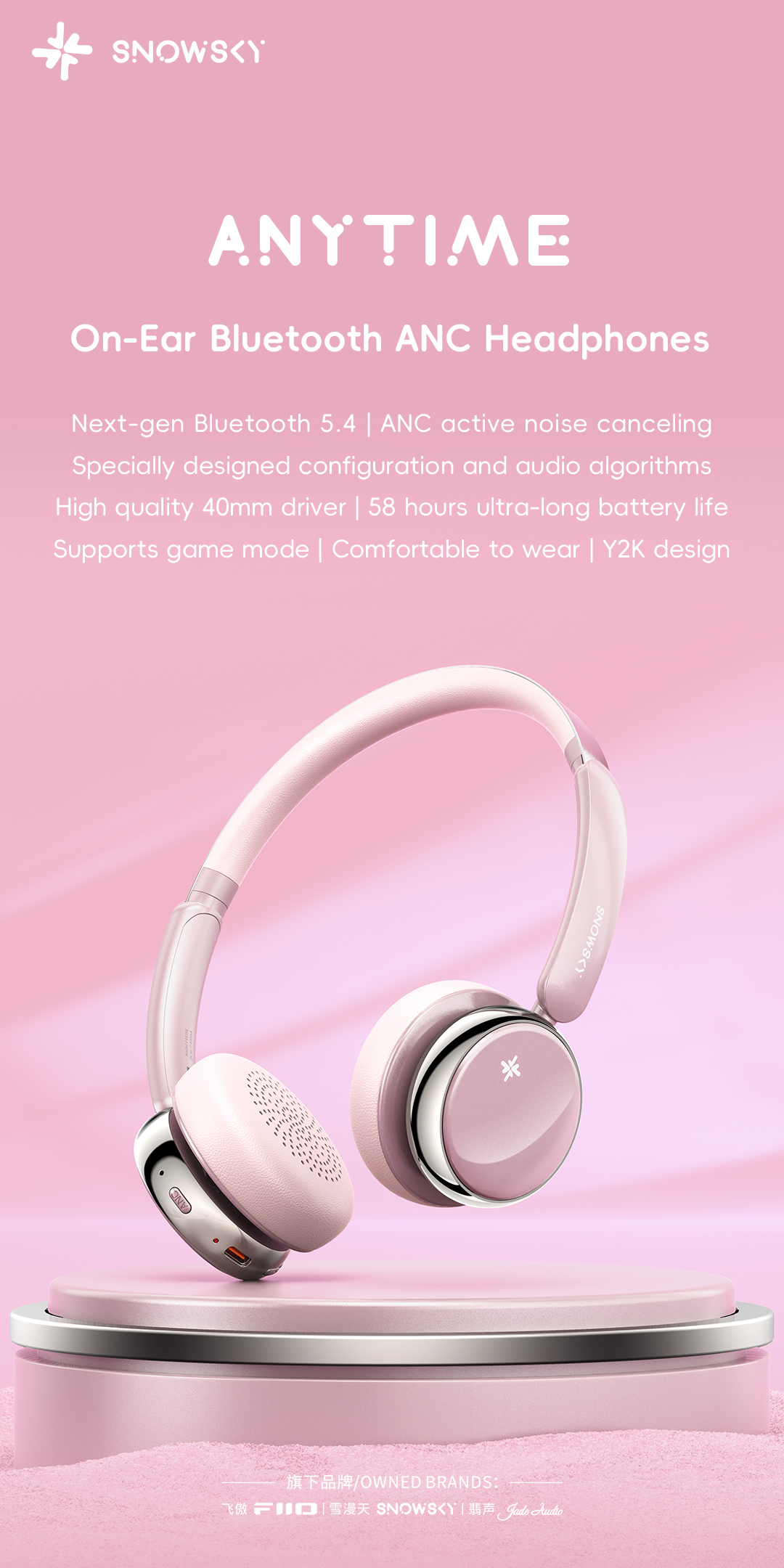 SNOWSKY On-Ear Bluetooth ANC Headphones Anytime | Headphone Reviews and Discussion - Head-Fi.org