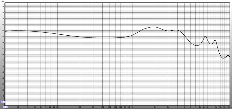 Hessian MN8 | Headphone Reviews and Discussion - Head-Fi.org
