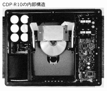 Sony R10-The Forgotten Line: Echoes of a Silent Dream | Headphone ...