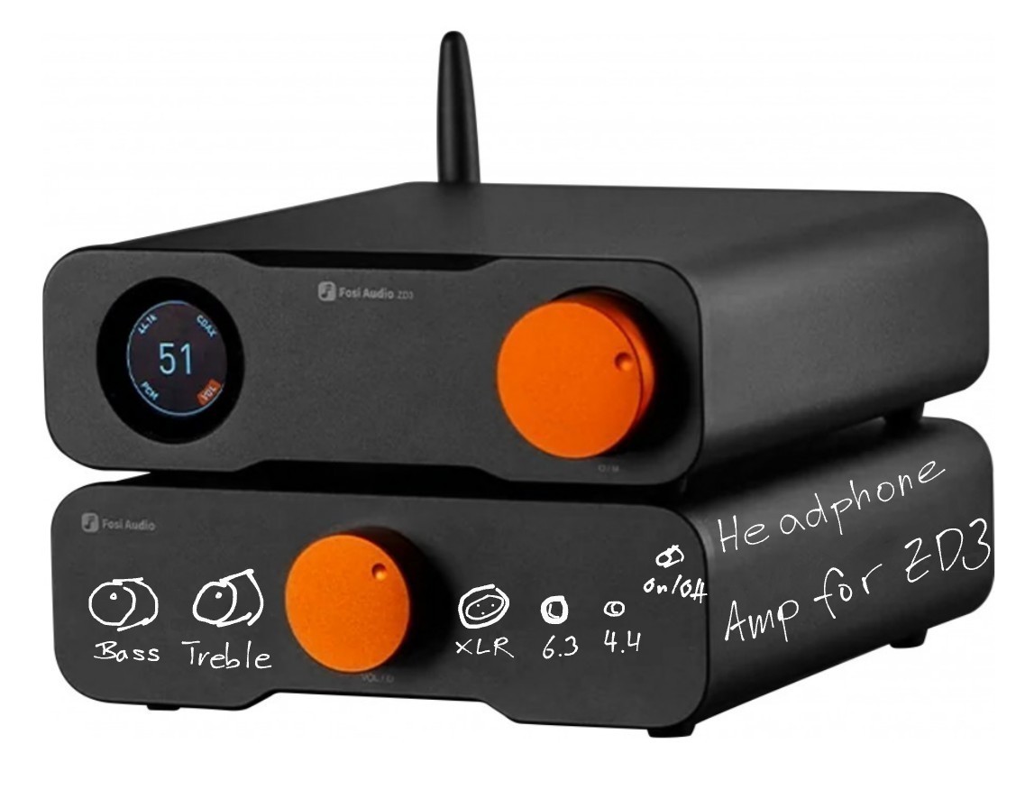 Fosi ZD3 - balanced DAC with HDMI ARC | Headphone Reviews and Discussion - Head-Fi.org