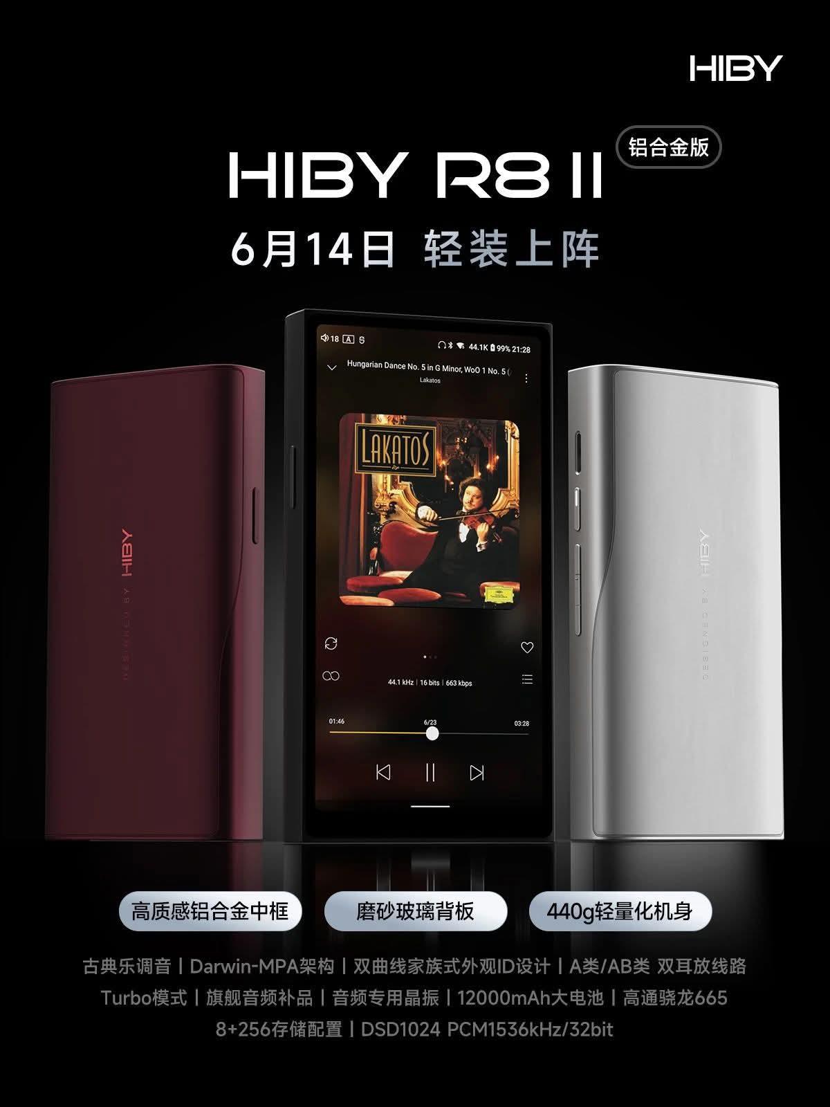 HiBy R8 II - HiBy's New High-End DAP | Page 85 | Headphone Reviews and ...