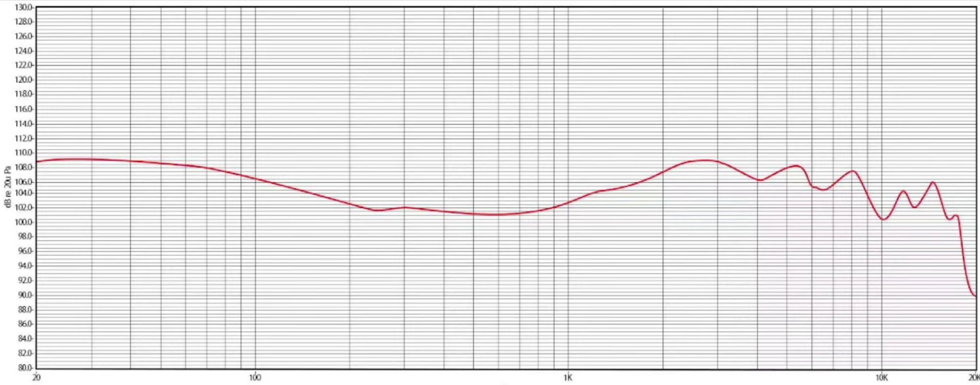 ZiiGaat Luna Thread - 6BA IEM | Headphone Reviews and Discussion - Head ...