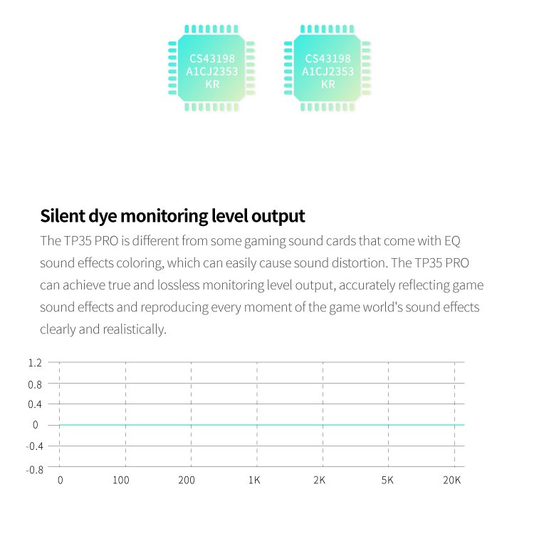 EPZ TP35 PRO Portable DAC Dongle - Price in BD