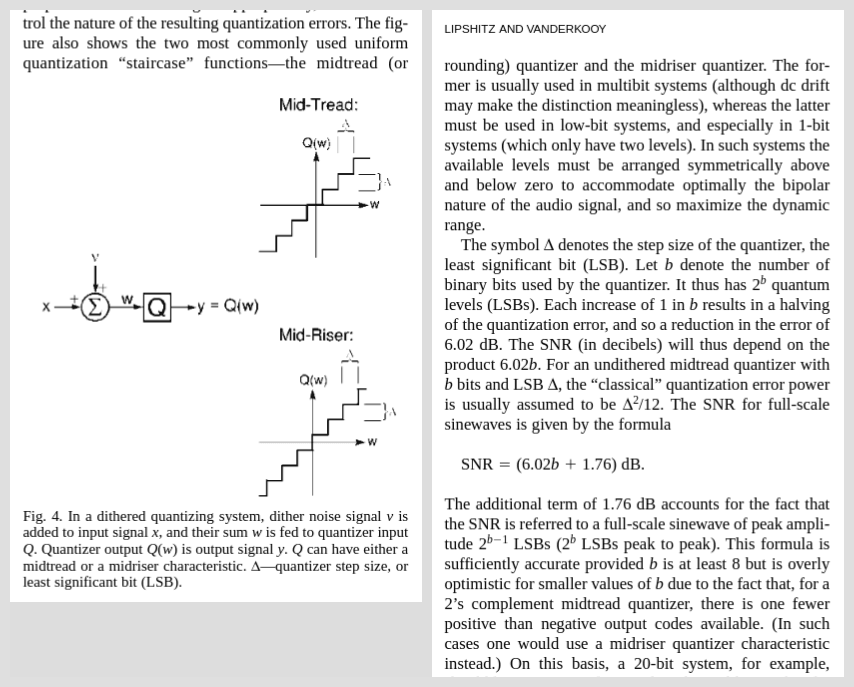 Understanding Dither | Page 9 | Headphone Reviews and Discussion - Head ...