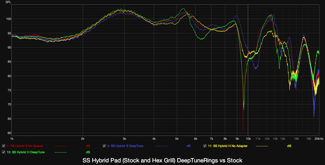 Mod House Audio Tungsten - Planar Magnetic Headphones - Impressions and ...