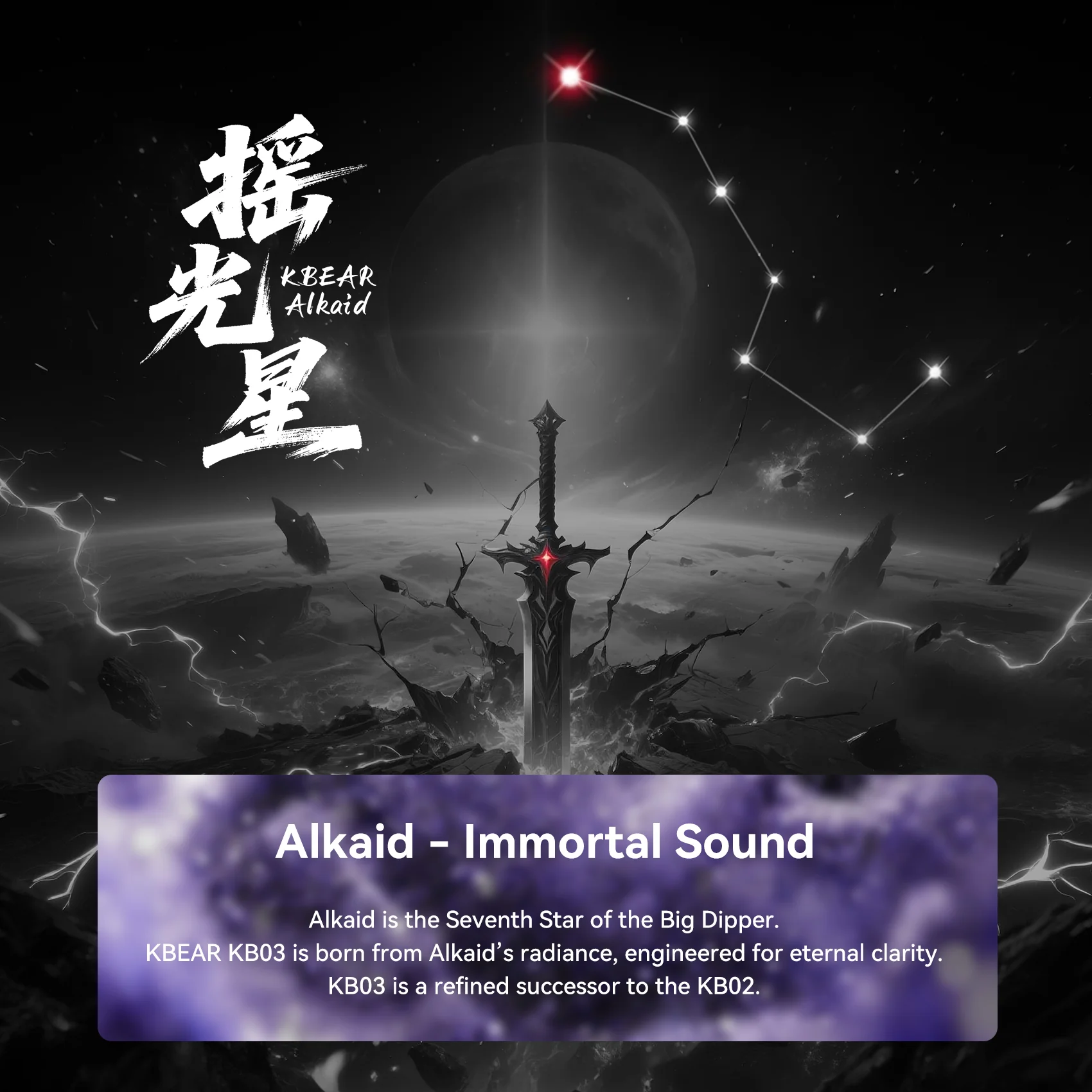 KBEAR Alkaid KB03 In-Ear Monitors | Headphone Reviews and Discussion - Head-Fi.org