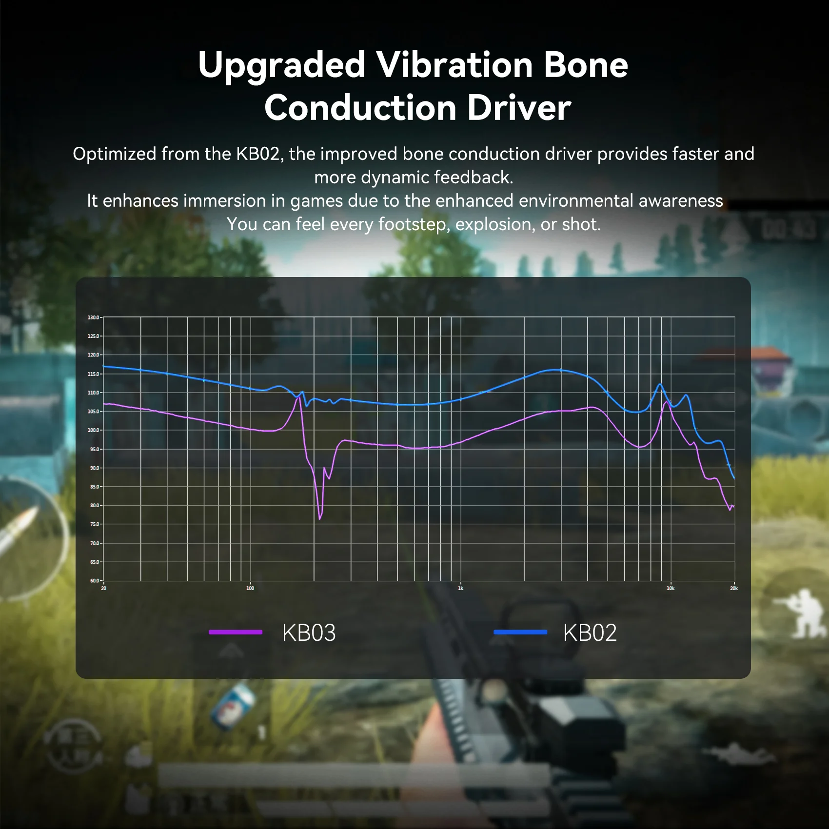 KBEAR Alkaid KB03 In-Ear Monitors | Headphone Reviews and Discussion - Head-Fi.org