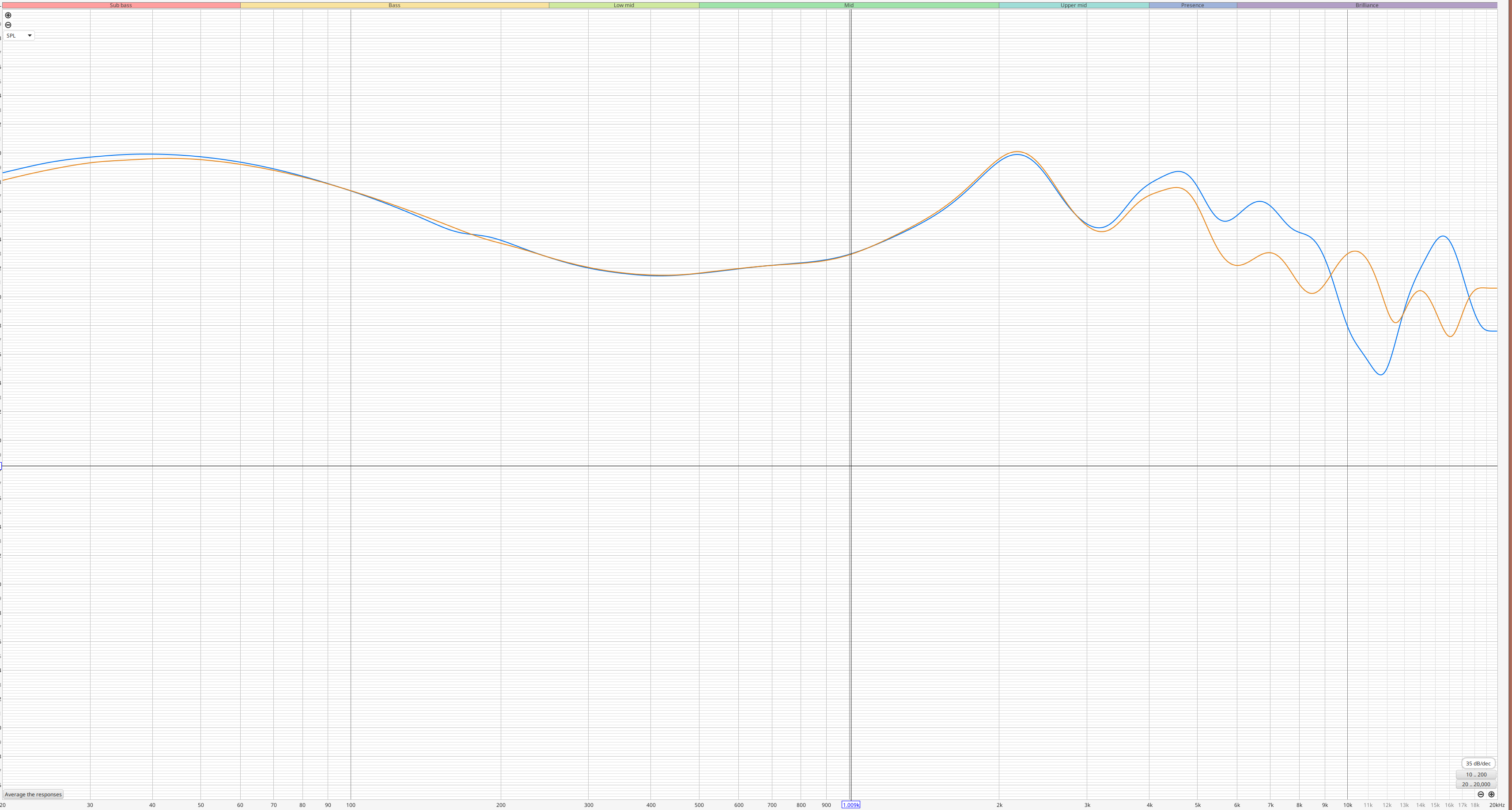 The Official 64 Audio Thread | apex & tia Technologies | Page 1682 ...