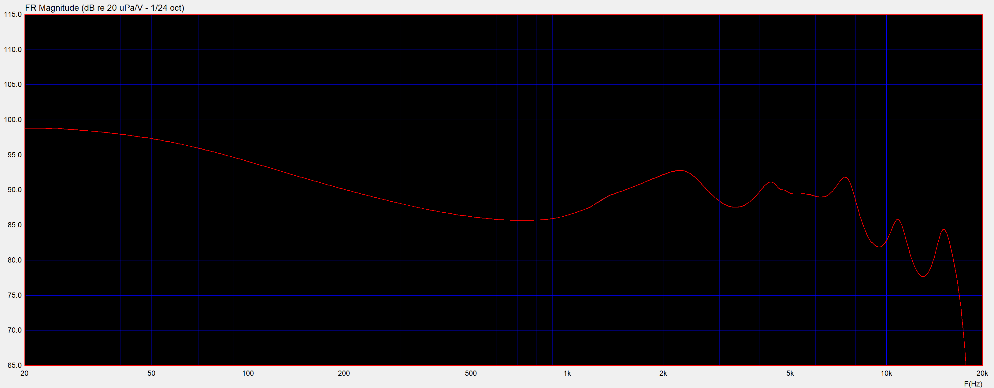 Symphonium Audio Giant - Reviews | Headphone Reviews and Discussion ...