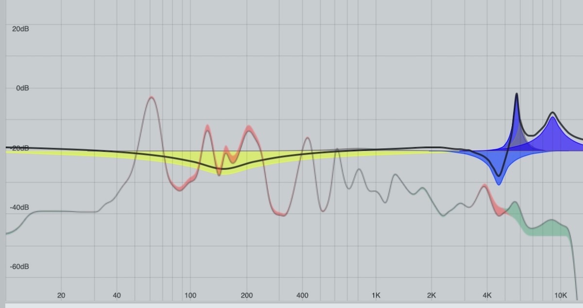 Drop + Grell OAE1 Signature Headphones | Headphone Reviews and ...