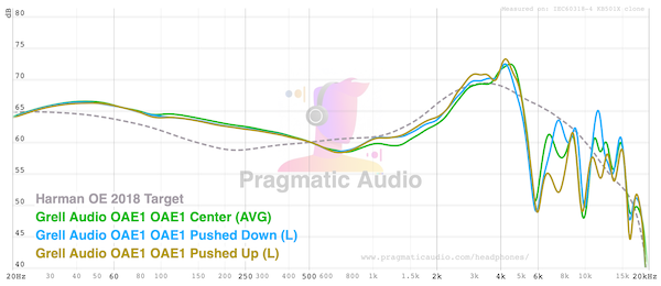 Drop + Grell OAE1 Signature Headphones | Headphone Reviews and ...